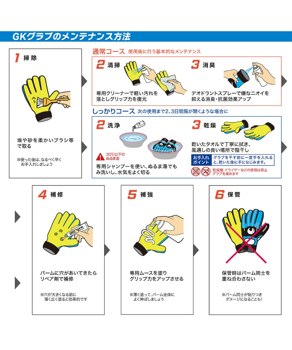 ウールシュポルト(uhlsport) キーパーグローブ コンフォート