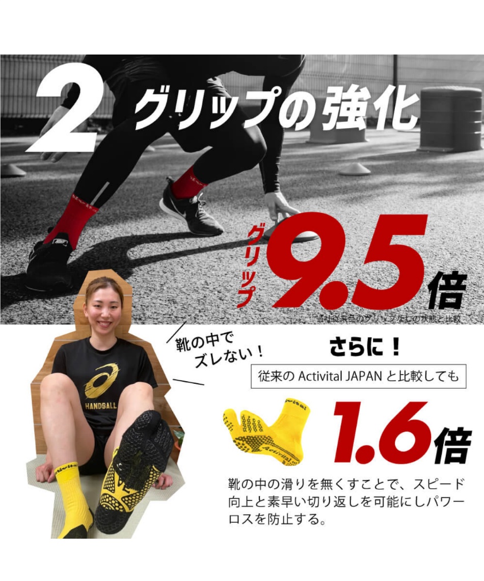 アクティバイタル(Activital) サッカーストッキング アクティバイタル PRO5 S-M HRD1065 BU | スポーツ用品ならヒマラヤオンラインストア【公式】