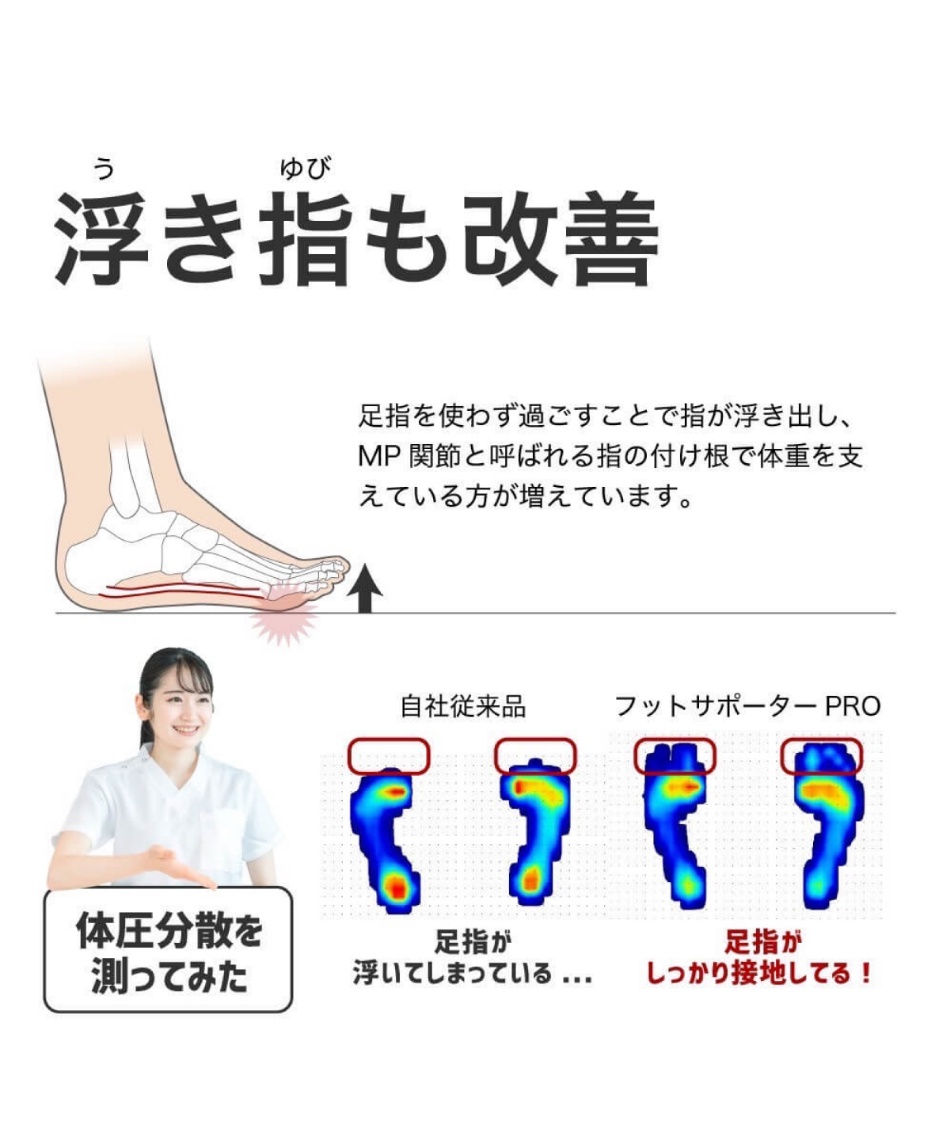 アクティバイタル(Activital) サッカーストッキング アクティバイタル PRO5 S-M HRD1065 BU | スポーツ用品ならヒマラヤオンラインストア【公式】