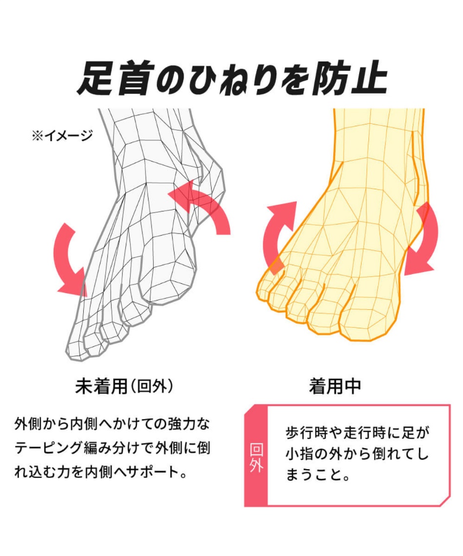 アクティバイタル(Activital) サッカーストッキング アクティバイタル PRO5 S-M HRD1065 BU | スポーツ用品ならヒマラヤオンラインストア【公式】