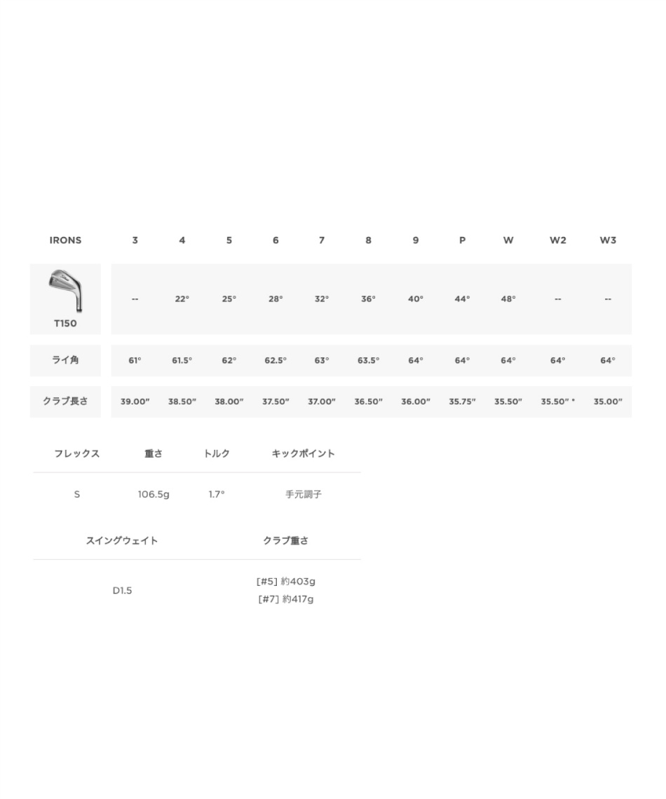 タイトリスト(Titleist) ゴルフクラブ アイアンセット 6本組 N.S.PRO MODUS3 TOUR 105 シャフト T150 2023 6I | スポーツ用品ならヒマラヤ ...