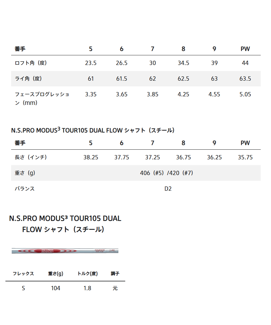 ブリヂストンゴルフ ゴルフクラブ アイアンセット 6本組 N.S.PRO MODUS3 TOUR105 DUAL FLOW シャフト 258CBP 6I | スポーツ用品ならヒマラヤオンライン ...