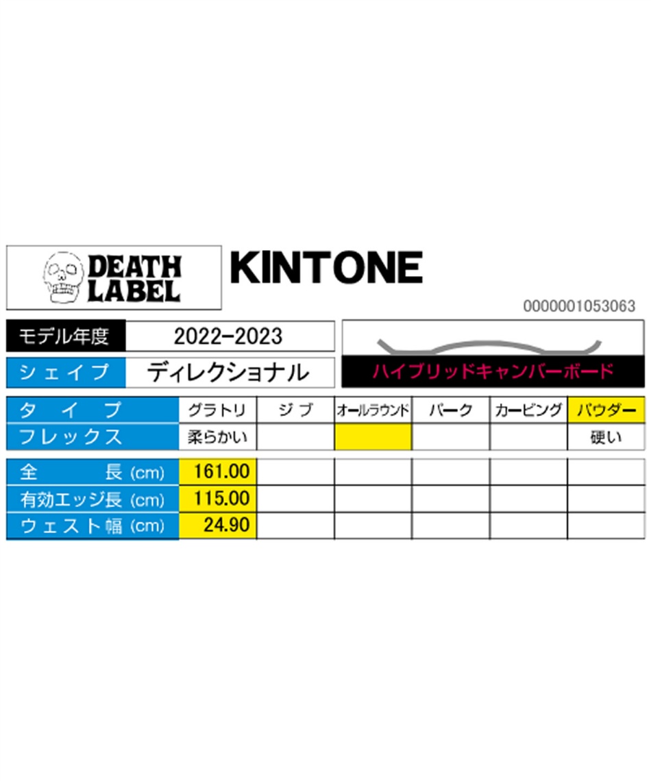 デスレーベル(DEATH LABEL) スノーボード 板 キントーン KINTONE パウダー | スポーツ用品ならヒマラヤオンラインストア【公式】