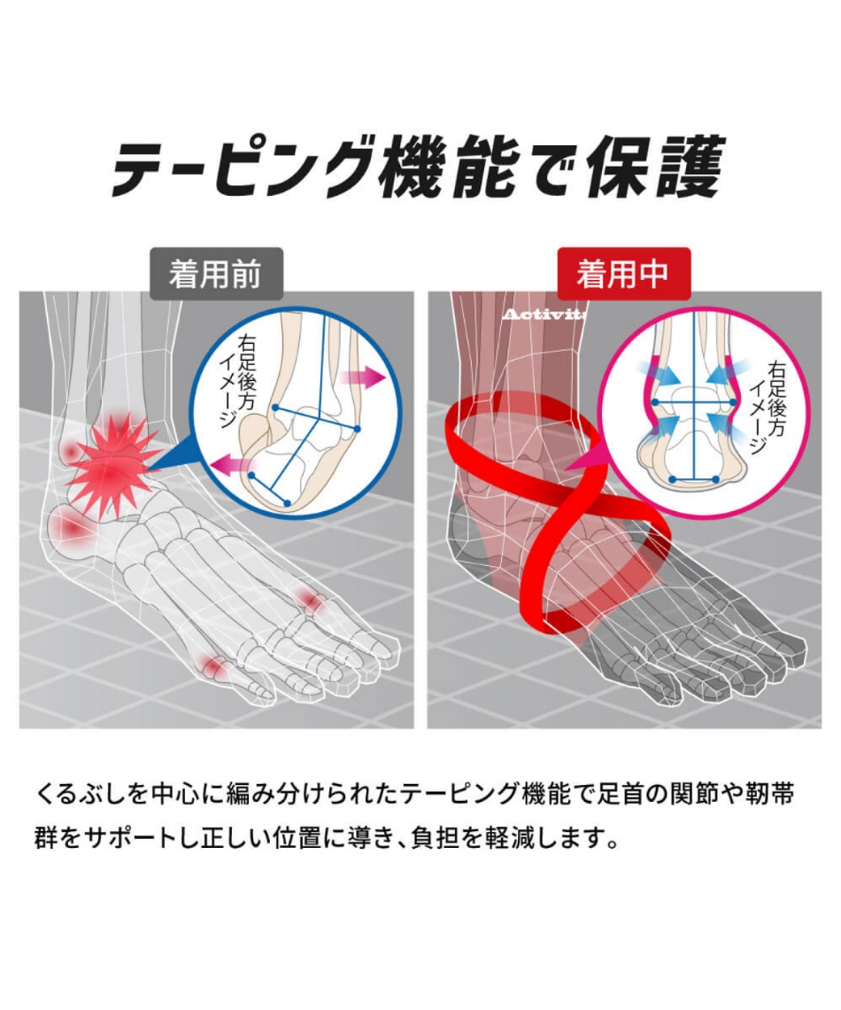 アクティバイタル(Activital) サッカーストッキング アクティバイタル PRO L-LL HRD1056 BU | スポーツ用品ならヒマラヤオンラインストア【公式】
