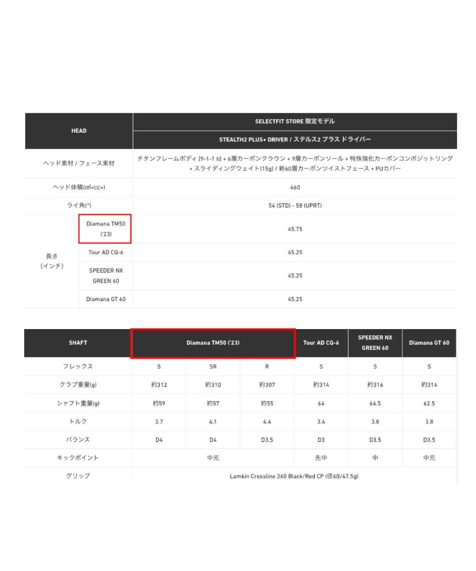 ゴルフクラブ ドライバー メンズ ステルス2 プラス ドライバー シャフト Diamana TM50'23 TMSS STEALTH2 PLUS DR | スポーツ用品ならヒマラヤオンライン ...