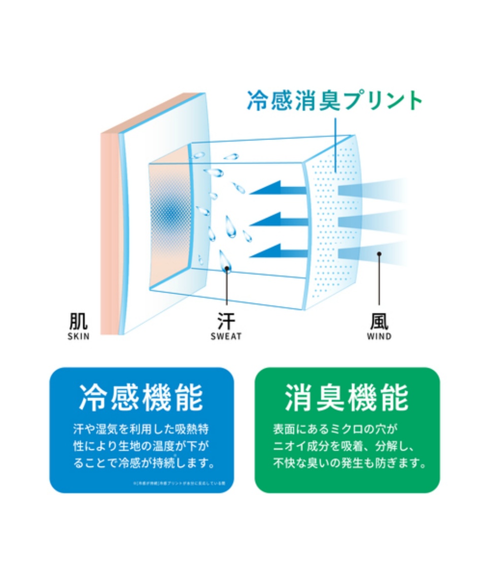 リベルタ(liberta) 帽子 FREEZE TECH ACCESSORY LINE 冷感キャップ タレ付 Black LIDEF FTA ...