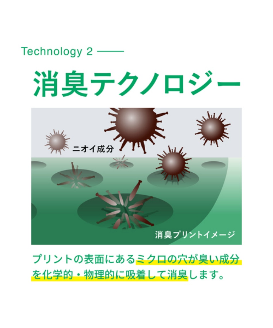 リベルタ(liberta) 帽子 FREEZE TECH ACCESSORY LINE 冷感キャップ タレ付 Black LIDEF FTA ...