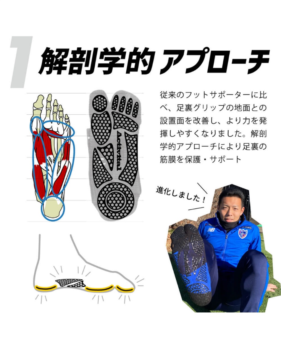 アクティバイタル(Activital) サッカーストッキング アクティバイタル PRO5 S-M HRD1065 GY | スポーツ用品ならヒマラヤオンラインストア【公式】