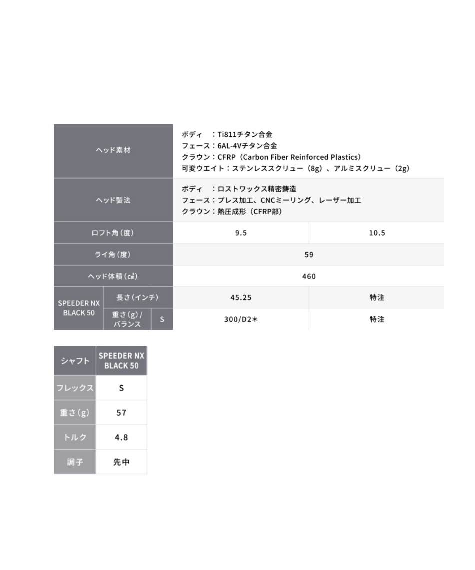 ブリヂストンゴルフ ゴルフクラブ ドライバーカスタム SPEEDER NX BLACK 50 カーボンシャフト B2HT DRIVER | スポーツ用品ならヒマラヤオンラインストア【公式】
