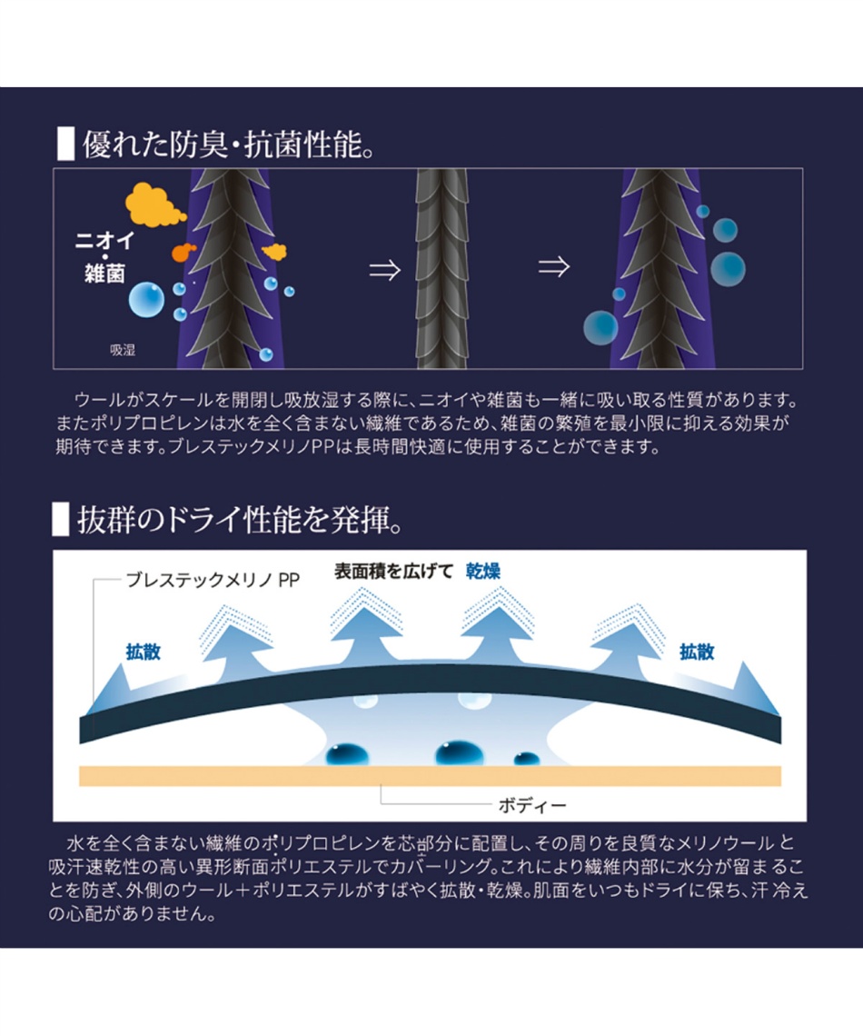 オンヨネ(ONYONE) スキー アンダーウェア トップス ロングスリーブ 厚手 ODJ89508 | スポーツ用品ならヒマラヤオンラインストア【公式】
