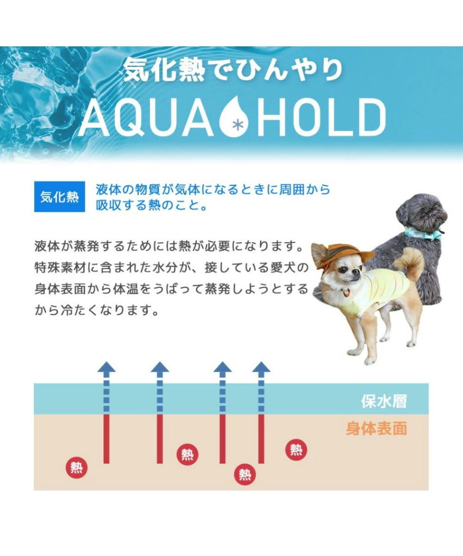 アイドッグ(IDOG) ドッグウェア AQUA HOLD ひんやりアクティブハット 15992 【ご自宅配送限定】‥ | スポーツ用品ならヒマラヤオンラインストア【公式】