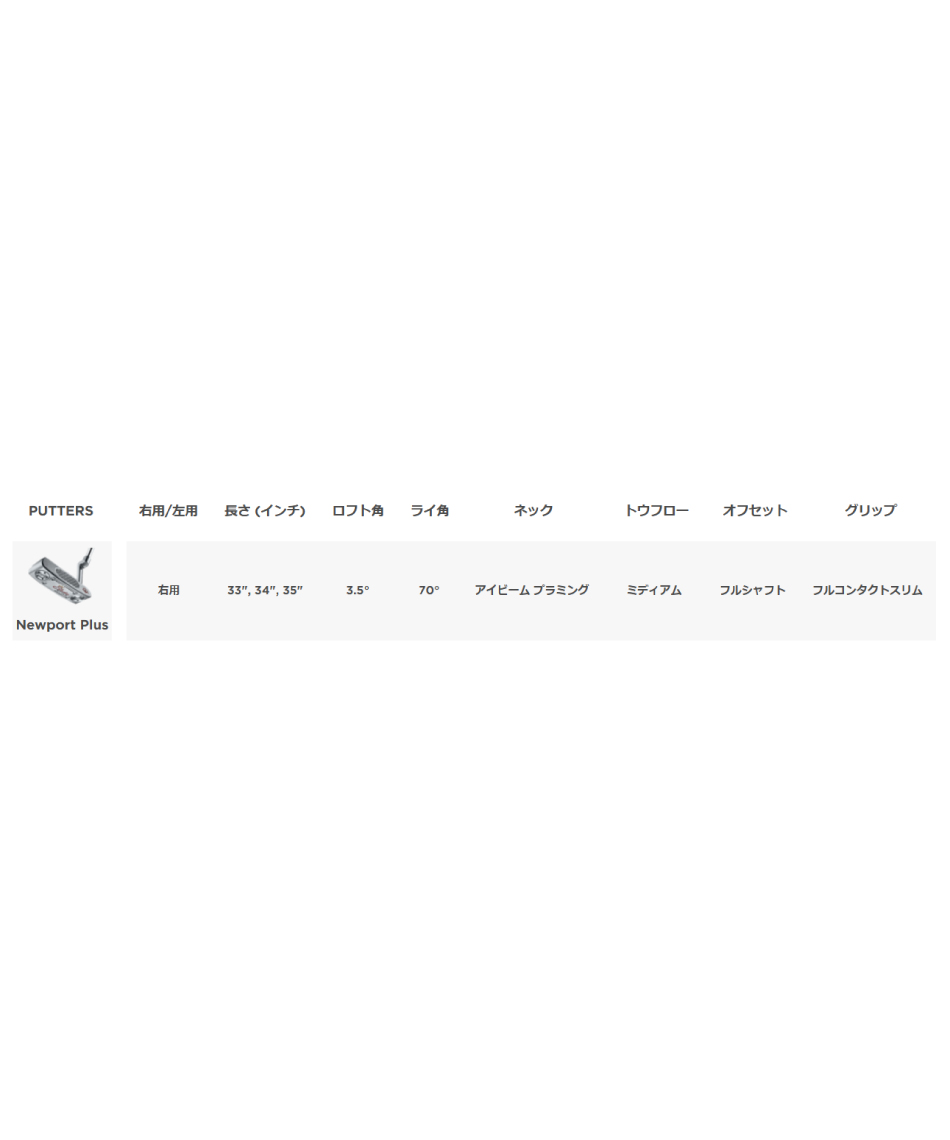 【3月14日発売】 タイトリスト(Titleist) ゴルフクラブ パター スコッティ・キャメロン スタジオスタイル Newport Plus ...