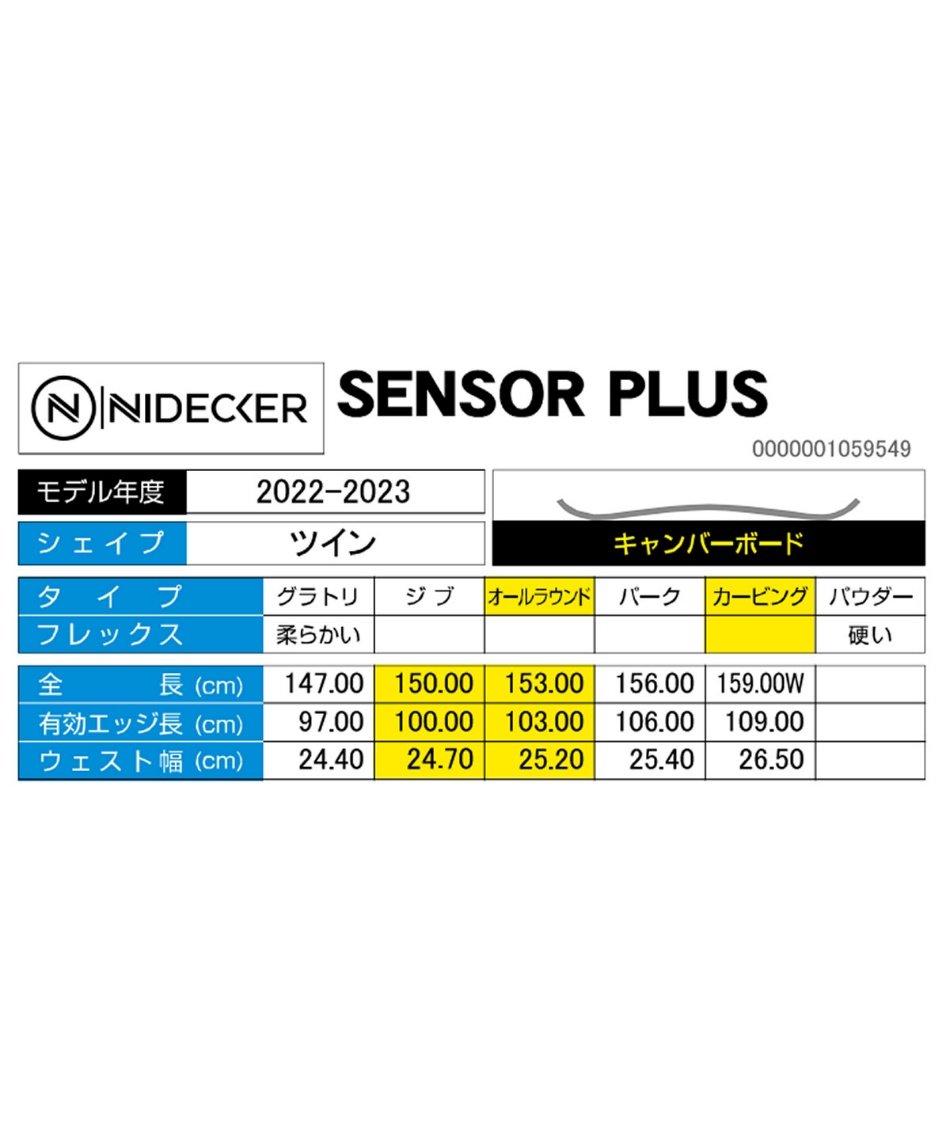ナイデッカー(NIDECKER) スノーボード 板 センサープラス SENSOR PLUS オールラウンド カービング | スポーツ用品なら ...