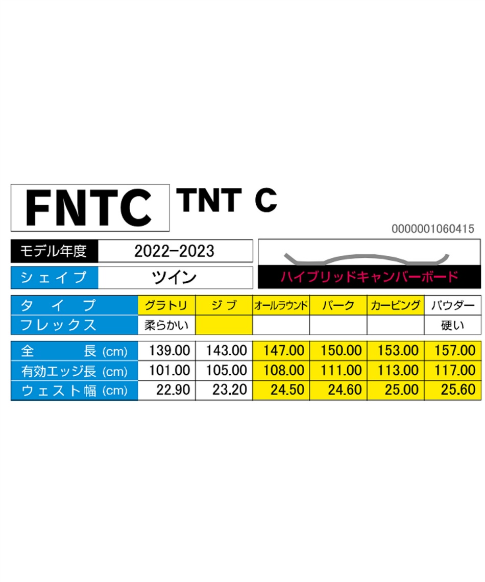 エフエヌティーシー(FNTC) スノーボード 2点セット ボード+ビンディング TNT C+FX ONE LYT グラトリ ジブ オール ...