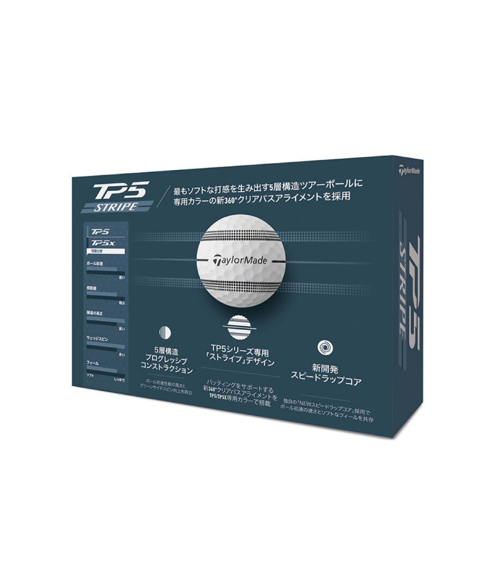 テーラーメイド(TaylorMade) ゴルフボール 1ダース 12個入 TP5 ストライプ ボール TP5 2024 STRIPE 【国内正規品】 | スポーツ用品ならヒマラヤオンライン ...