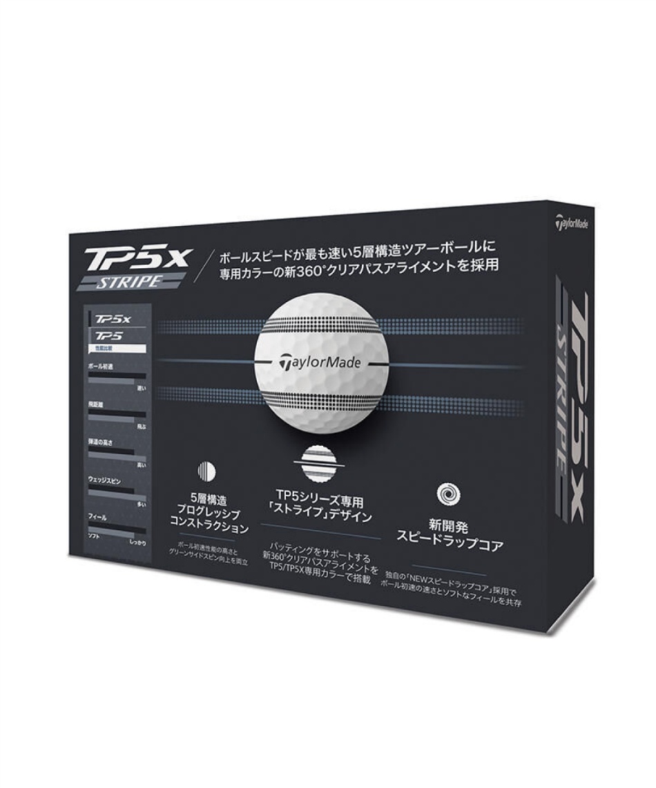 テーラーメイド(TaylorMade) ゴルフボール 1ダース 12個入 TP5x ストライプ ボール TP5X 2024 STRIPE 【国内正規品】 | スポーツ用品ならヒマラヤオンライン ...