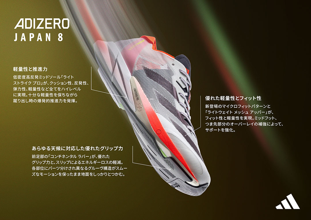 ADIZERO Q4| スポーツ用品ならヒマラヤオンラインストア【公式】